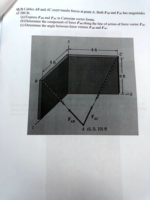 033) Cables AB and AC exert tensile forces of 200 lb. Point B has a ...