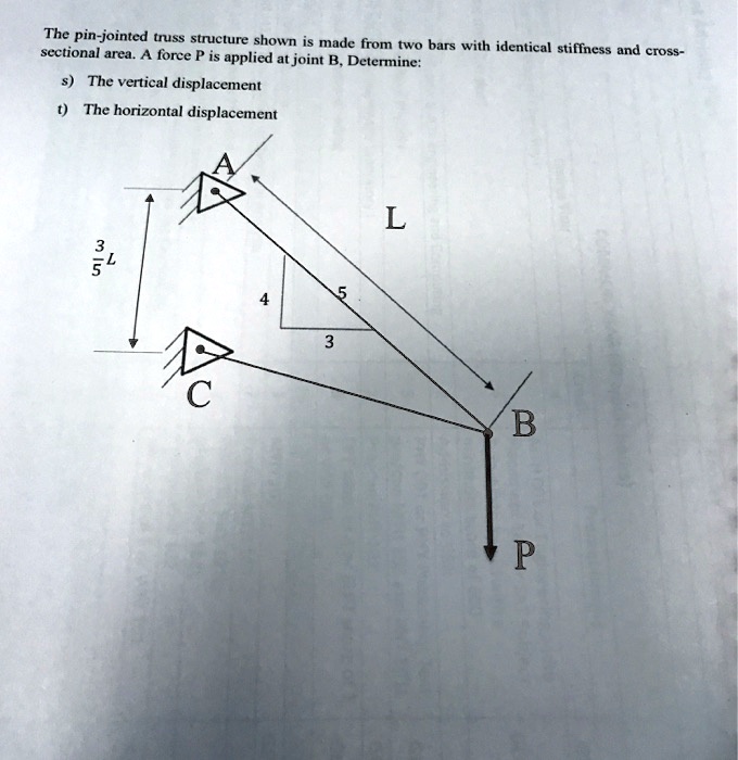 SOLVED: Mechanical Design The pin-jointed truss structure shown is made ...
