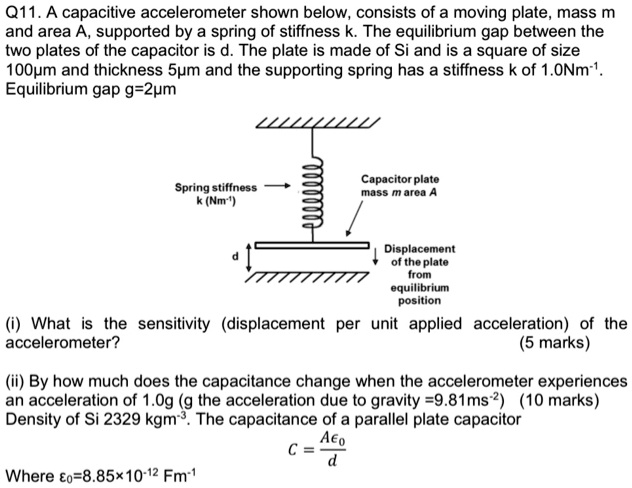 Q11. A capacitive accelerometer shown below, consists of a moving plate ...