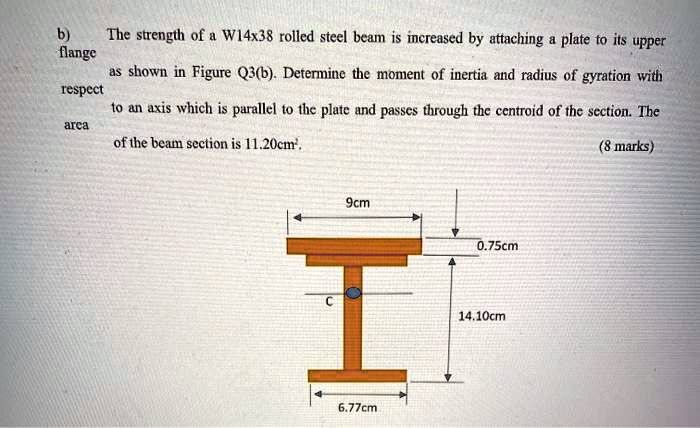 W14x38 Beam Dimensions - The Best Picture Of Beam