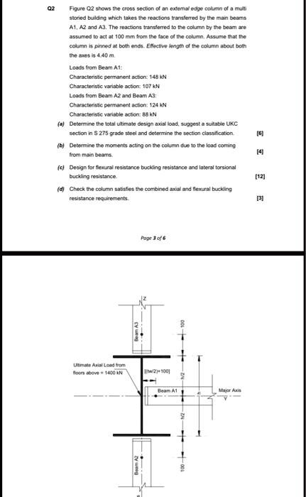 Q2 Figure Q2 shows the cross section of an extemal edge column of a multi storied building which ...