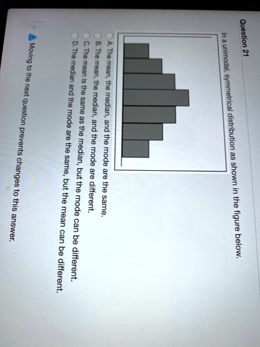 question in a unimodal l distribution shown the figure below moving the ...