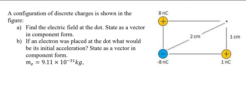 A configuration of discrete charges is shown in the figure: a) Find the ...