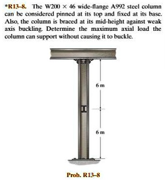 *R13-8. The W200 ×46 wide-flange A992 steel column can be...
