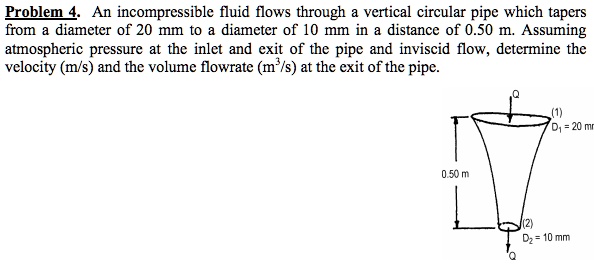 SOLVED: An incompressible fluid flows through a vertical circular pipe which tapers from a ...