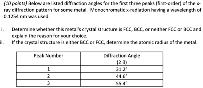 Solved Below Are Listed Diffraction Angles For The First Three Peaks First Order Of The X Ray