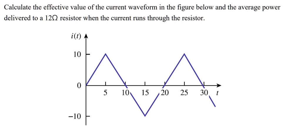 calculate the effective value of the current waveform in the figure below and the average power ...