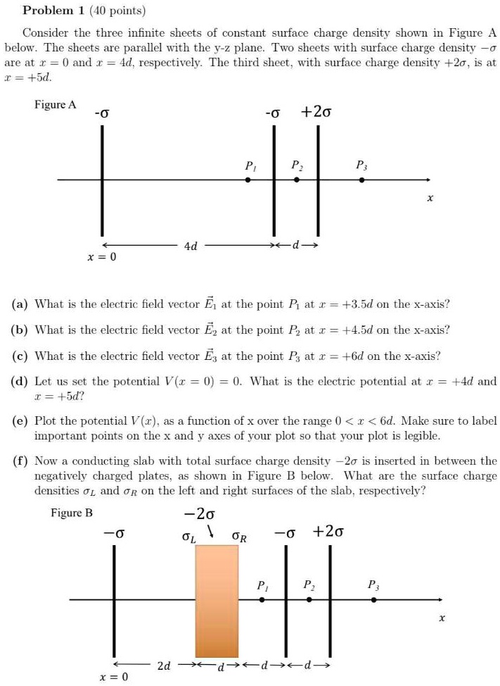 problem 140 points consider the three infinite sheets of constant ...