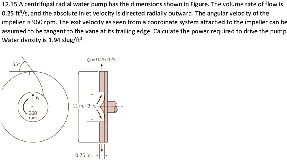 SOLVED: 12.15 A centrifugal radial water pump has the dimensions shown in Figure.The volume rate ...