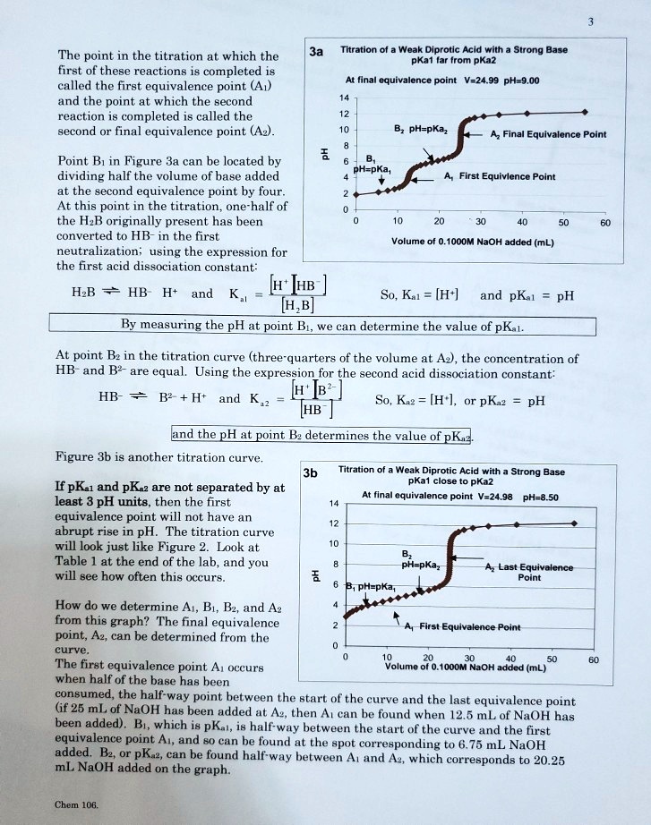 SOLVED: The point in the titration at which the first of these ...