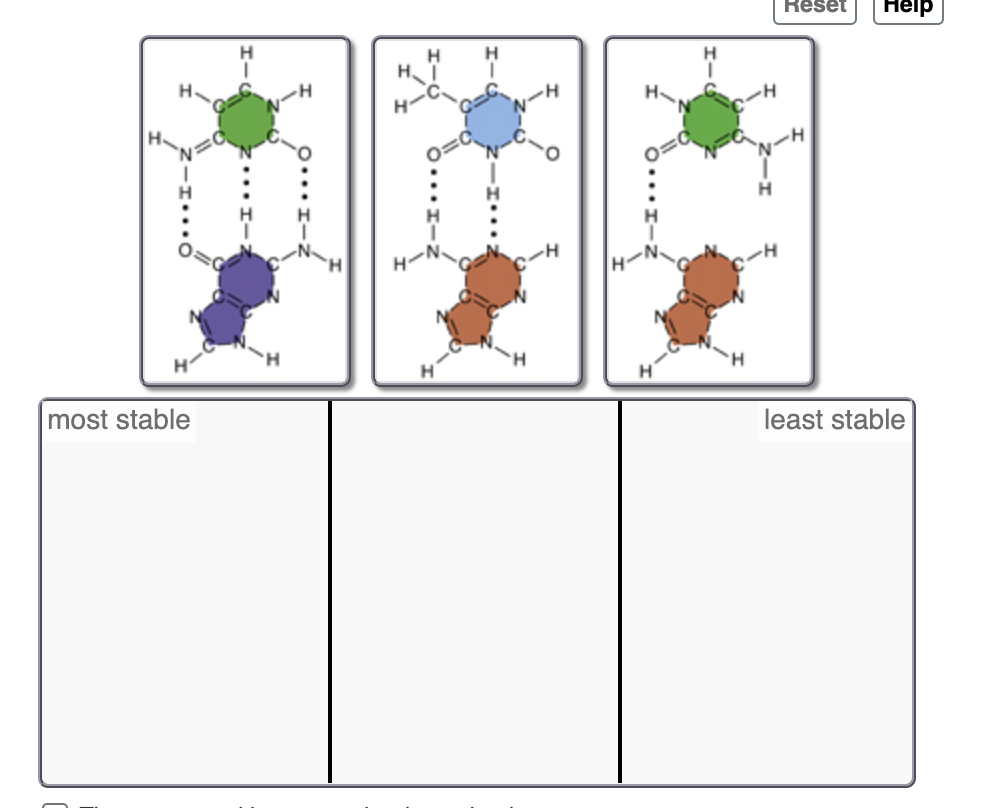 SOLVED: most stable least stable