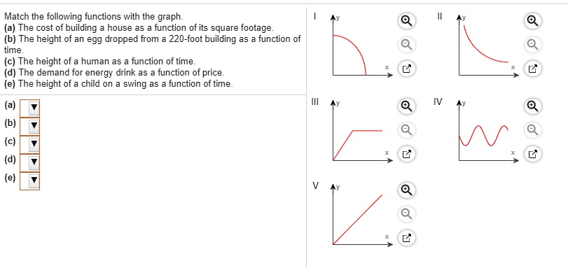 Match the following functions with the graph. (a) The cost of building ...