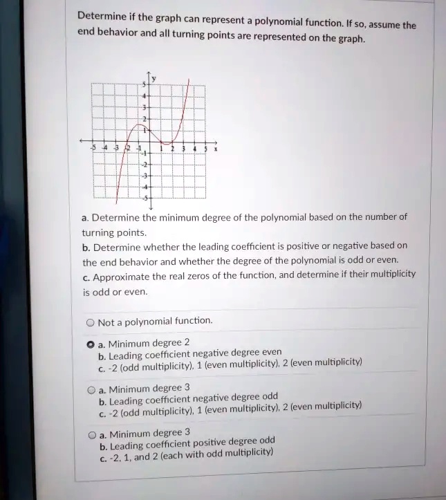 Solved Determine If The Graph Can Represent Polynomial Function If So Assume The End Behavior