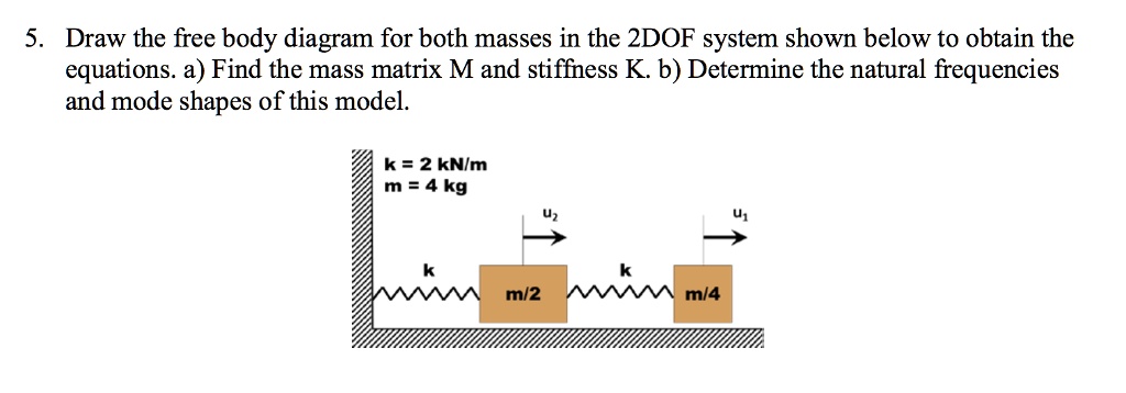 SOLVED: 5. Draw the free body diagram for both masses in the 2DOF system shown below to obtain ...