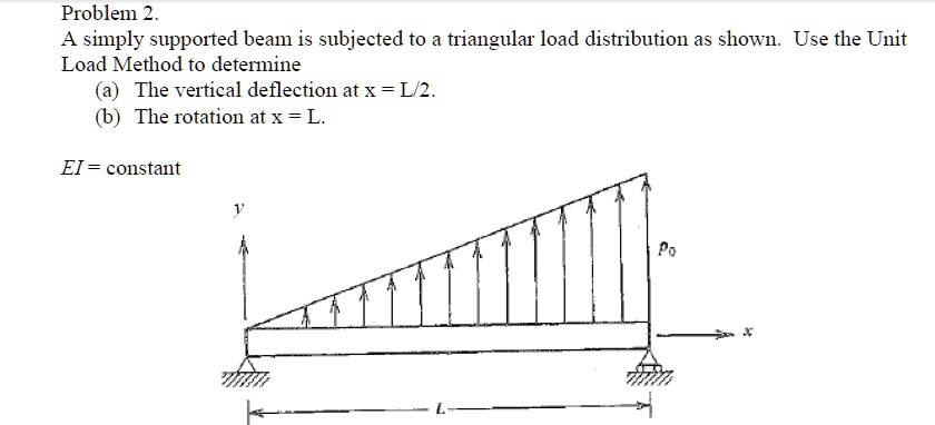 SOLVED: Problem 2. A simply supported beam is subjected to a triangular ...