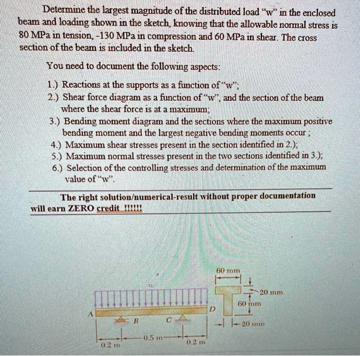 Determine the largest magnitude of the distributed load in the enclosed ...