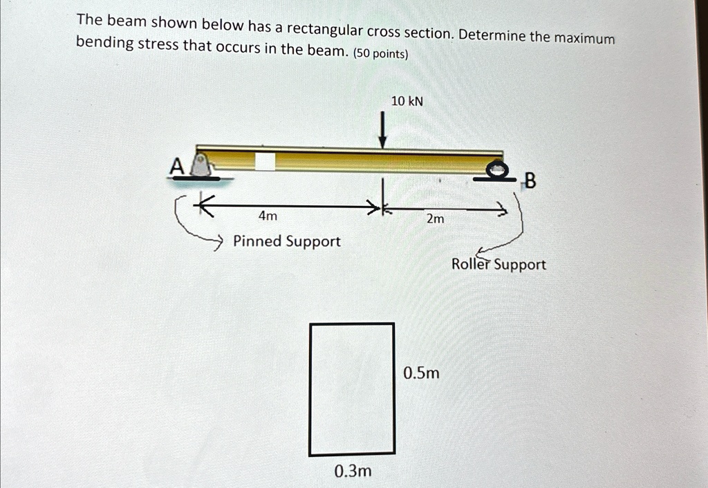 The beam shown below has a rectangular cross section. Determine the maximum bending stress that ...