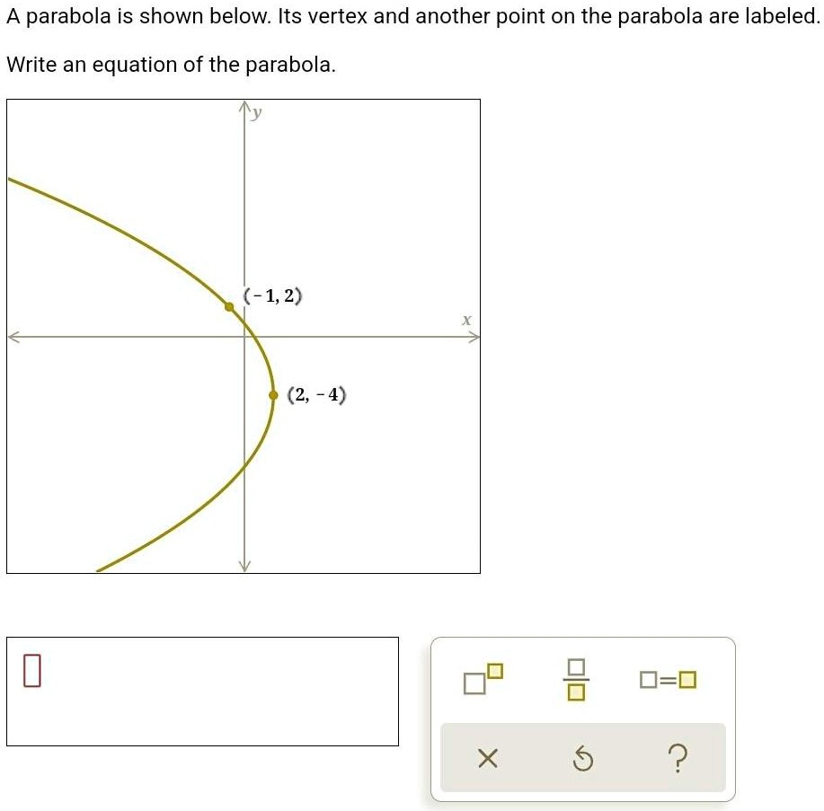 SOLVED: A parabola is shown below. Its vertex and another point on the ...