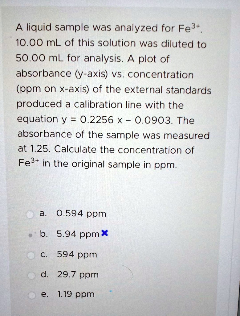 A liquid sample was analyzed for Fe^3+. 10.00 mL of this solution was ...