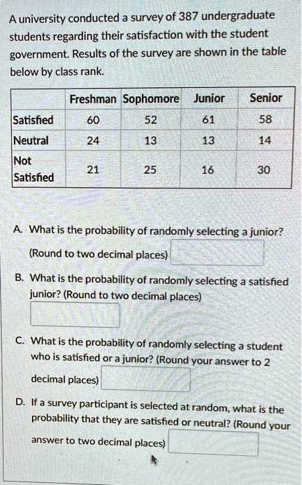 A university conducted a survey of 387 undergraduate students regarding ...