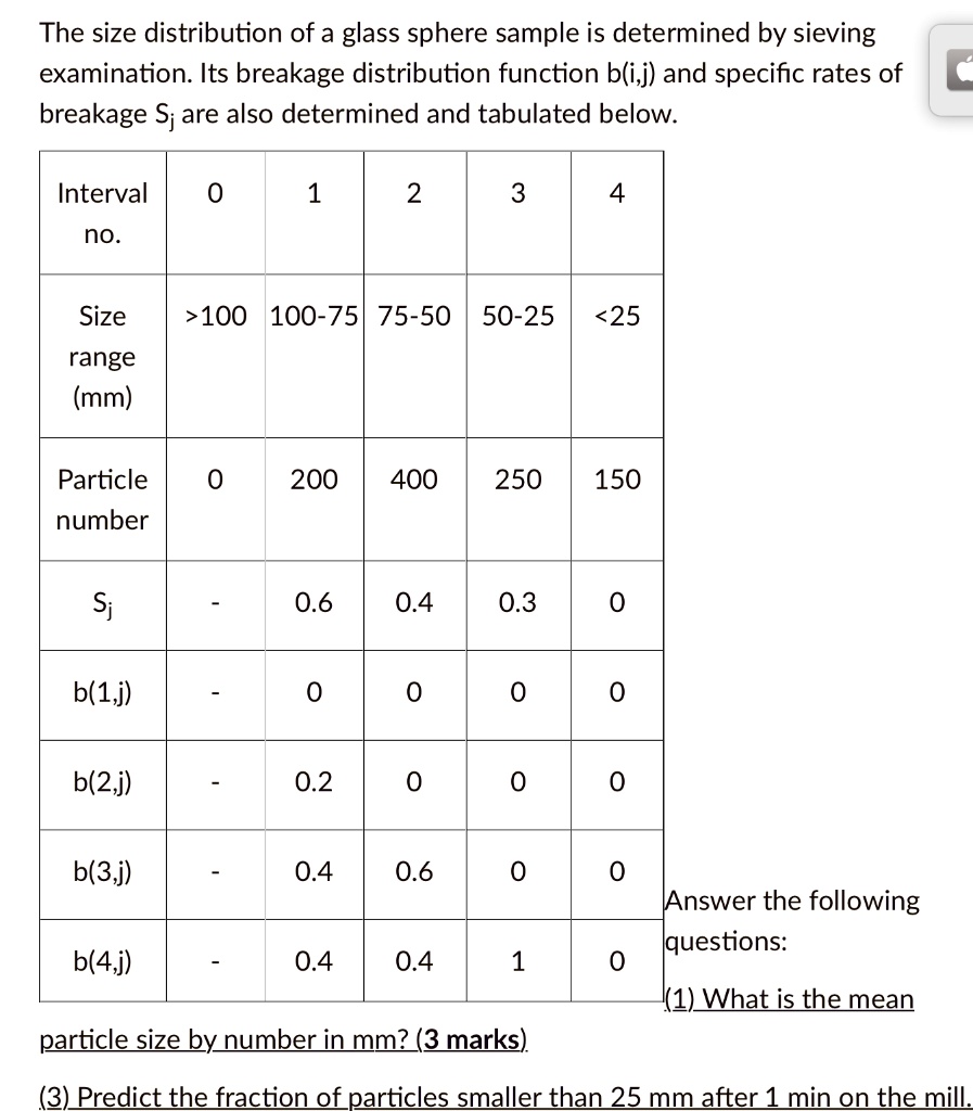 SOLVED: The size distribution of a glass sphere sample is determined by sieving examination. Its ...