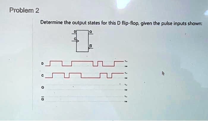 SOLVED: Problem 2 Determine the output states for this D flip-flop ...