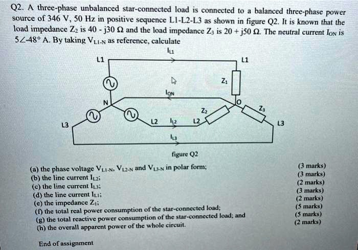 SOLVED: A three-phase unbalanced star-connected load is connected to a balanced three-phase ...