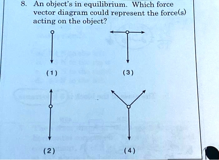 8. An object's in equilibrium. Which force vector diagram could represent the force(s) acting on ...