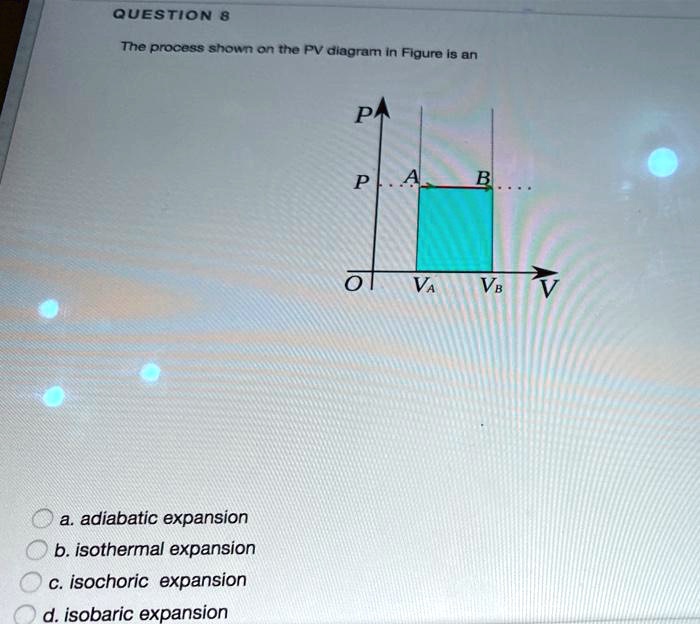 SOLVED:QueStion The process show on the PV aiagram In Figure Is an PA a ...