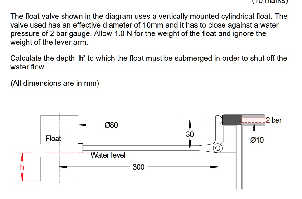 SOLVED: The float valve shown in the diagram uses a vertically mounted ...