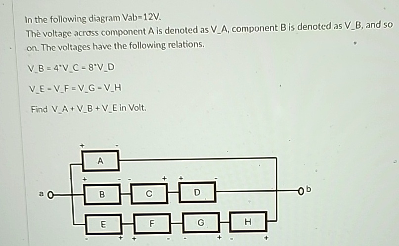 In the following diagram Vab=12V. The voltage across component A is denoted as VA, component B ...