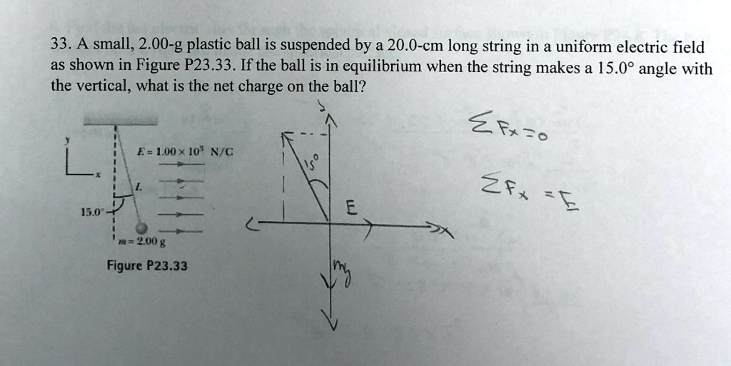SOLVED: A small, 2.00-g plastic ball is suspended by a 20.0-cm long string in a uniform electric ...