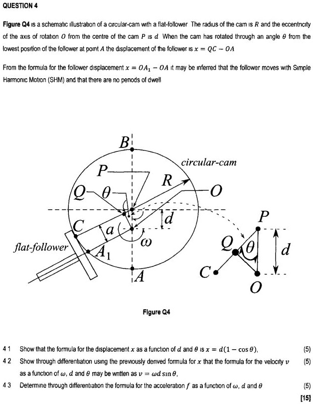 QUESTION 4 Figure Q4 is a schematic illustration of a circular-cam with a flat-follower The ...