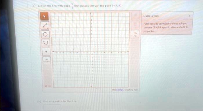 SOLVED: Texts: 1. Sketch the line with slope that passes through the point -5. 2. Graph Layers ...