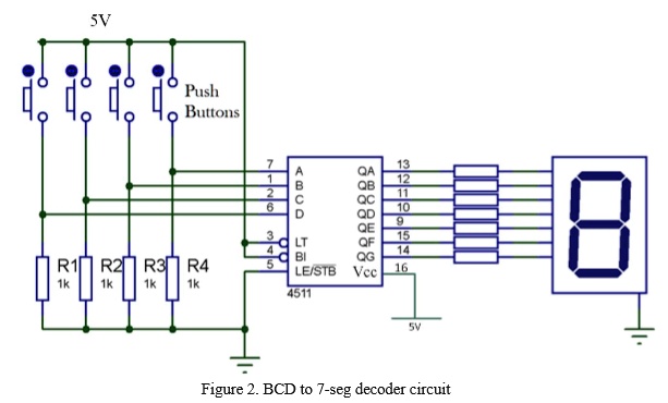 SOLVED: If we have only the common anode seven-segment available, what ...