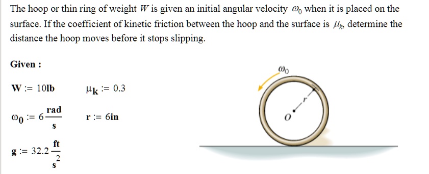 The hoop or thin ring of weight W is given an initial angular velocity ...