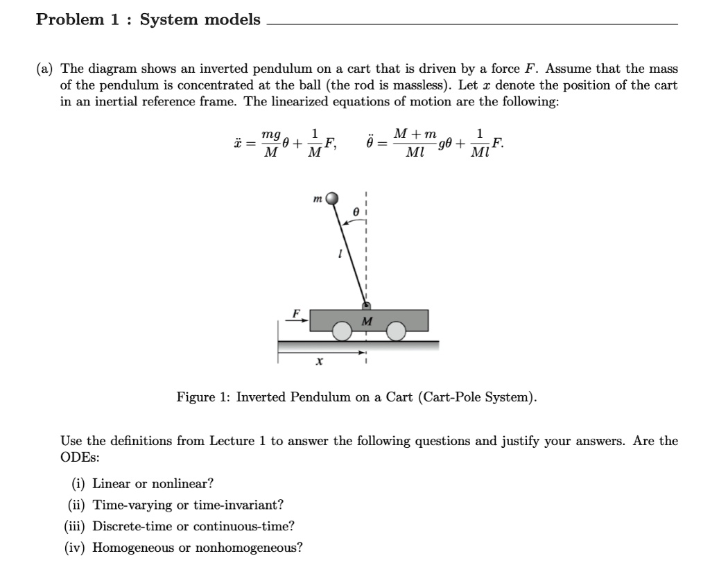 SOLVED: Problem 1: System Models (a) The diagram shows an inverted ...