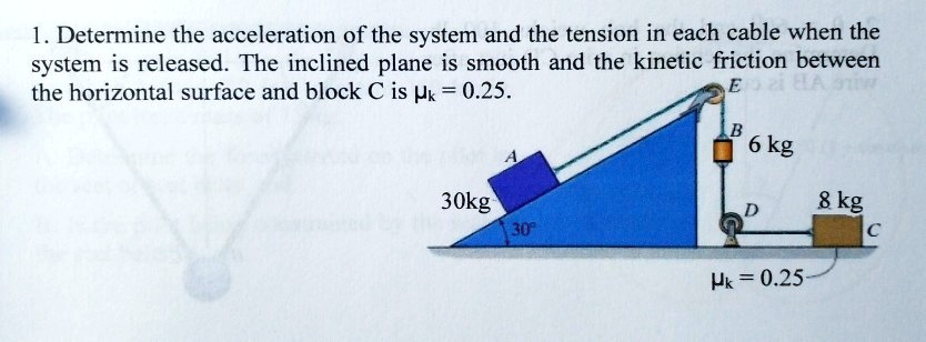 1. Determine the acceleration of the system and the tension in each ...