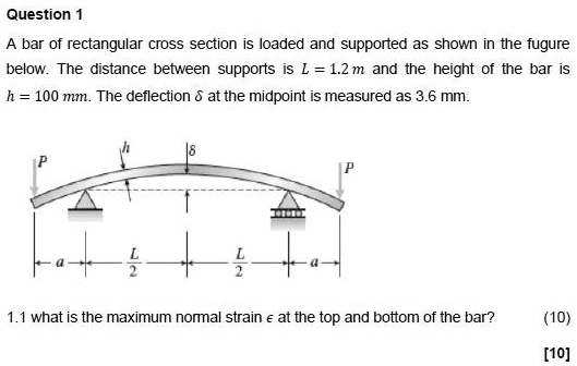 SOLVED: A bar of rectangular cross section is loaded and supported as ...