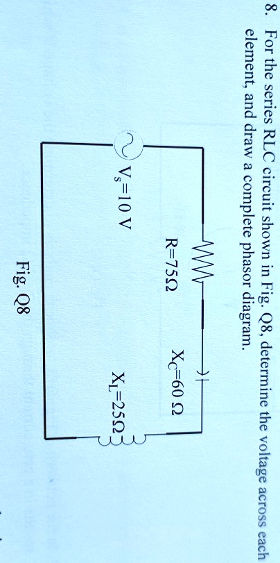 8. For the series RLC circuit shown in Fig. Q8, determine the voltage ...