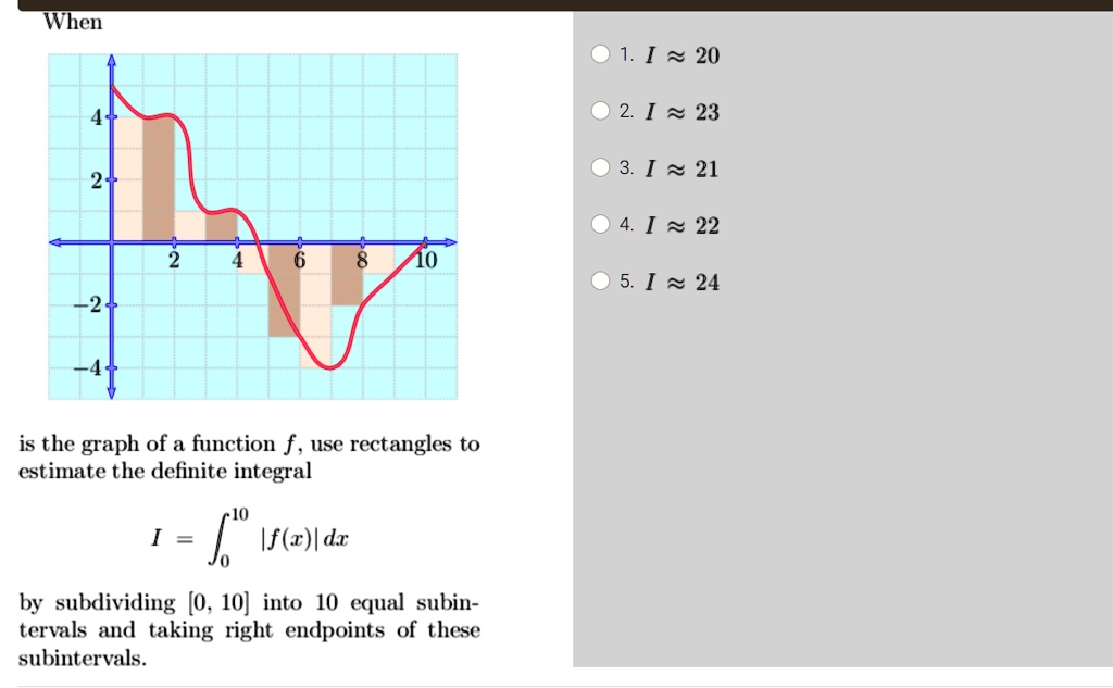 when 1 20 2 23 3 21 4 22 5 24 is the graph of a function f use ...