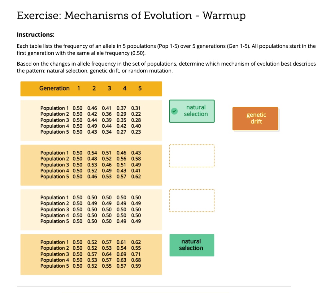 exercise mechanisms of evolution warmup instructions each table lists ...