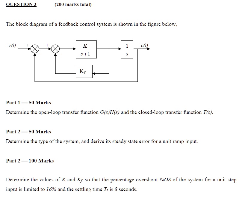 SOLVED: QUESTION 3 (200 marks total) The block diagram of a feedback control system is shown in ...