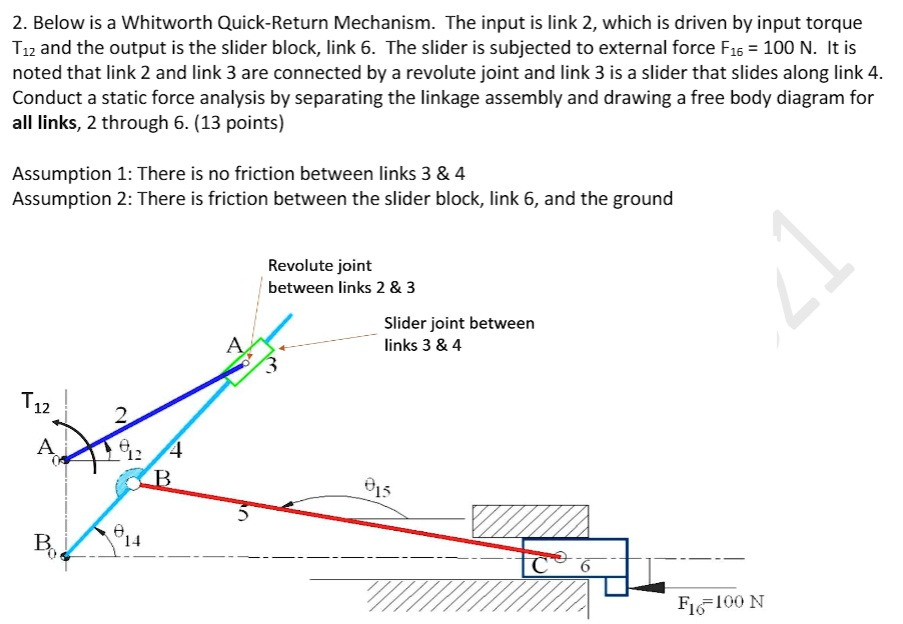 SOLVED: Below is a Whitworth Quick-Return Mechanism. The input is link 2, which is driven by ...