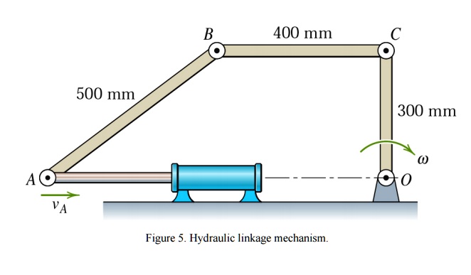 SOLVED: Please answer in detail and show all velocity and acceleration ...