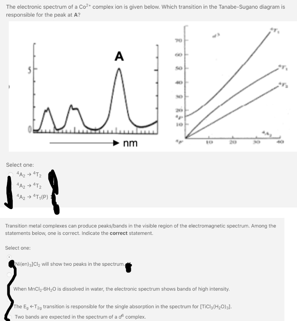 SOLVED:The electronic spectrum of a Co2+ complex ion is given below ...