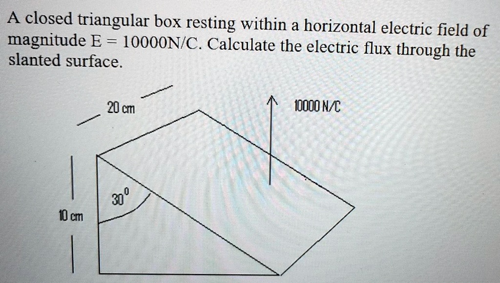 SOLVED: A closed triangular box resting within a horizontal electric field of magnitude E ...