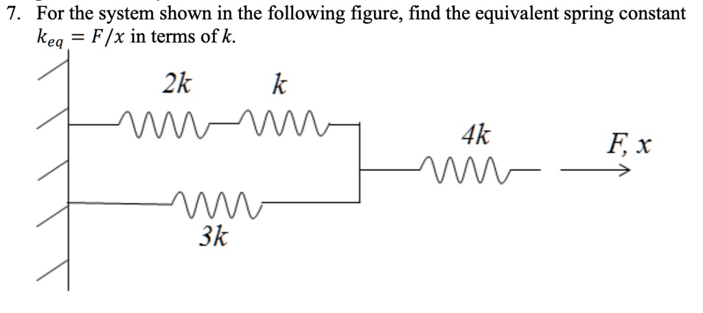 7 for the system shown in the following figure find the equivalent ...