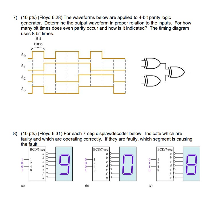 Solved 710 Pts Floyd 6 28 The Waveforms Below Are Applied To A 4 Bit Parity Logic Generator
