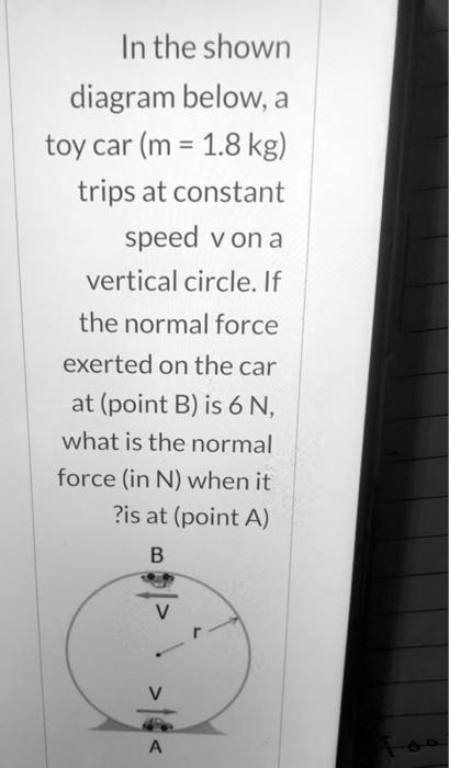 SOLVED:In the shown diagram below, a toy' car (m 1.8kg) trips at ...